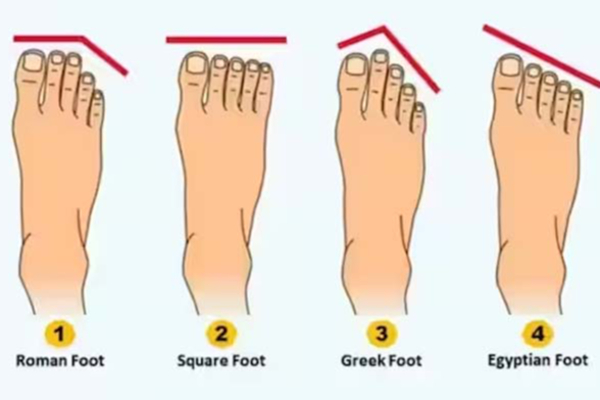 கால் விரல்கள் காட்டிக் கொடுக்கும் ஆளுமை பண்பு... நீங்க எப்படி? - மனிதன்