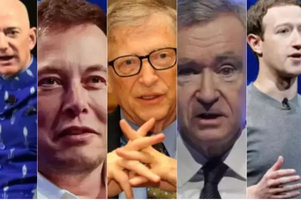 කොරෝනා මැද ලෝක ධනවතුන්ගේ ධනය දෙගුණයකින් වැඩි වෙයි..සමාජ මාධ්‍ය වල නමගිය ...